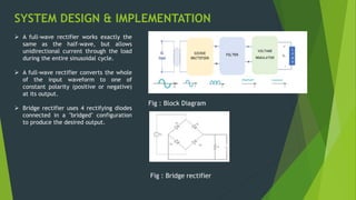 Pre Final Year project/ mini project for Electronics and communication ...