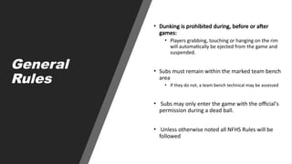 5v5 Basketball Rules(Updated 2025) .pptx