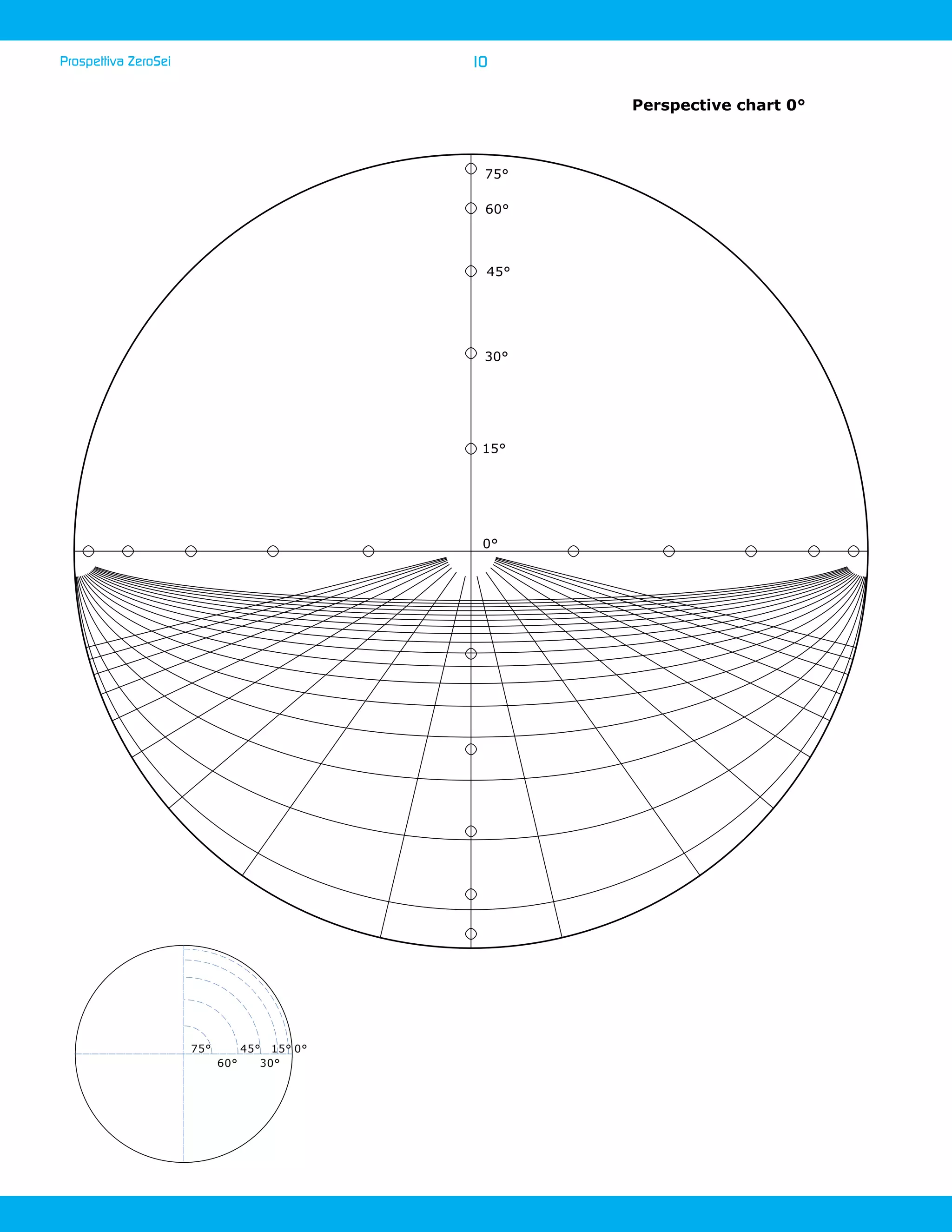 Perspective 5 vanishing points: examples | PDF