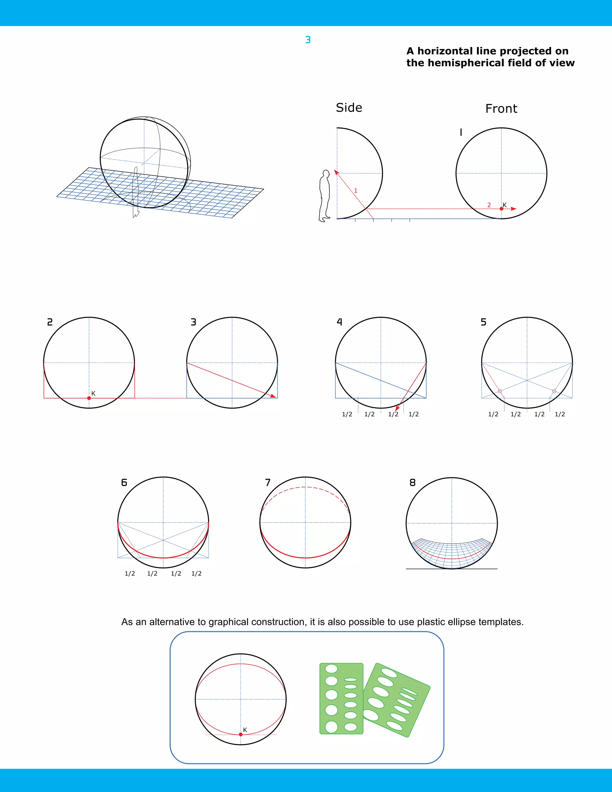 Perspective 5 vanishing points: examples | PDF