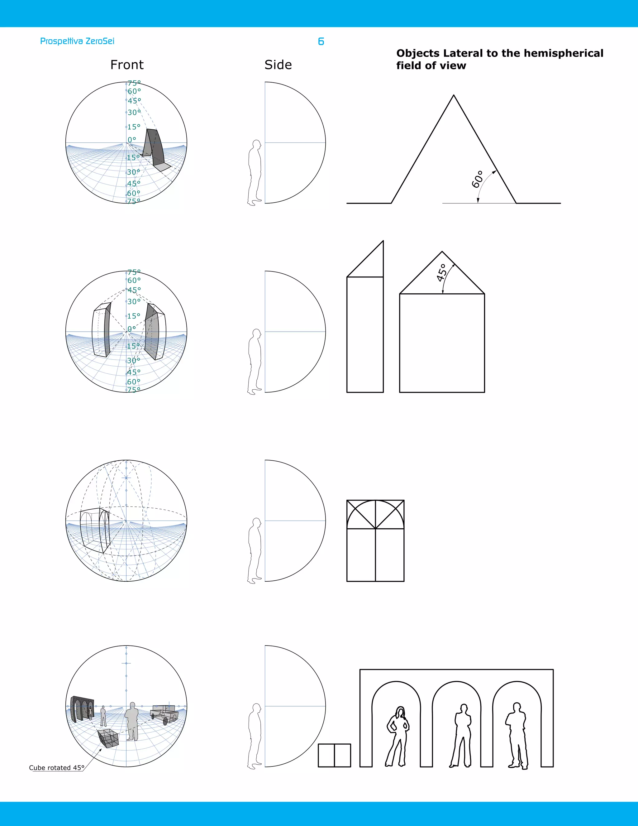 Perspective 5 vanishing points: examples | PDF