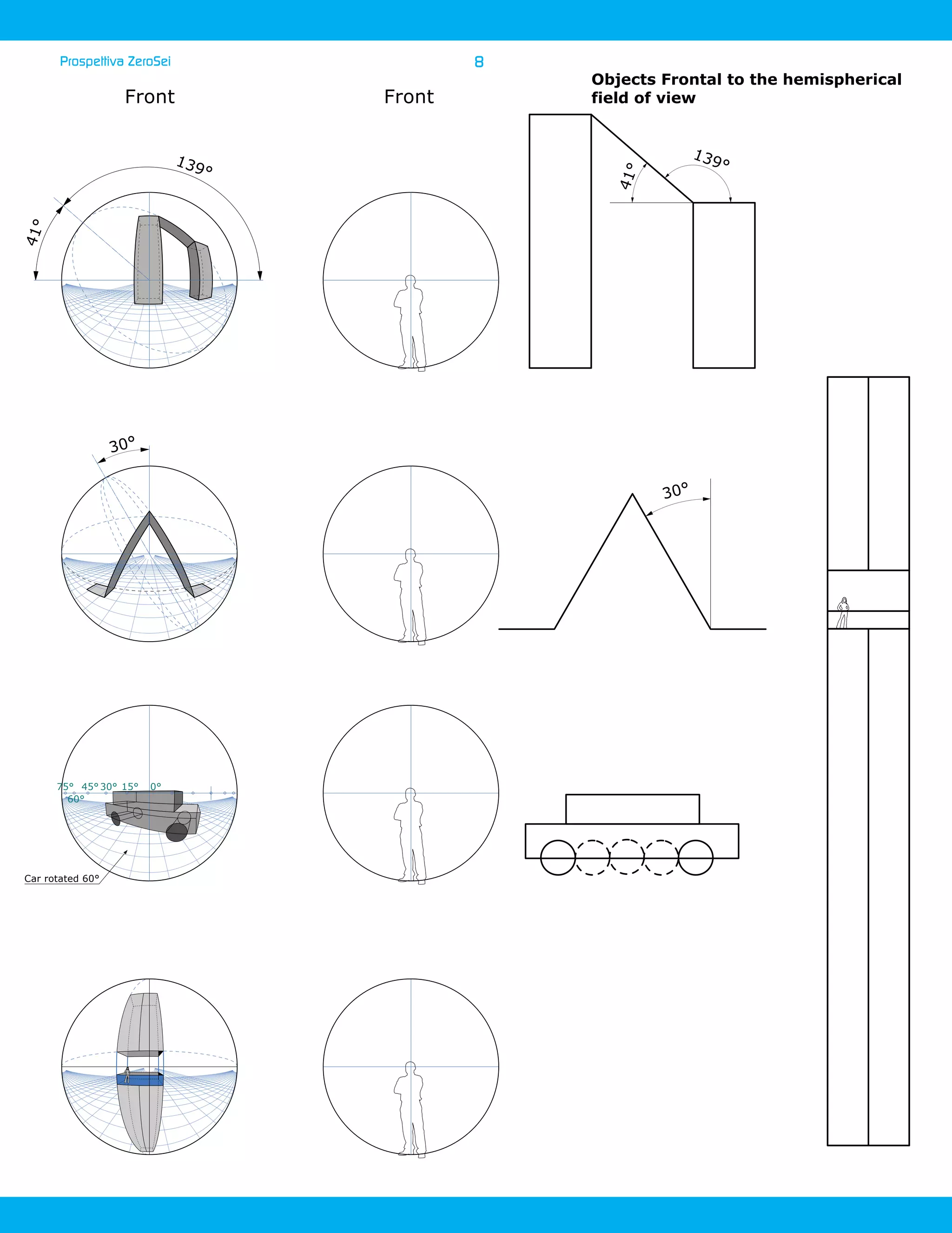 Perspective 5 vanishing points: examples | PDF