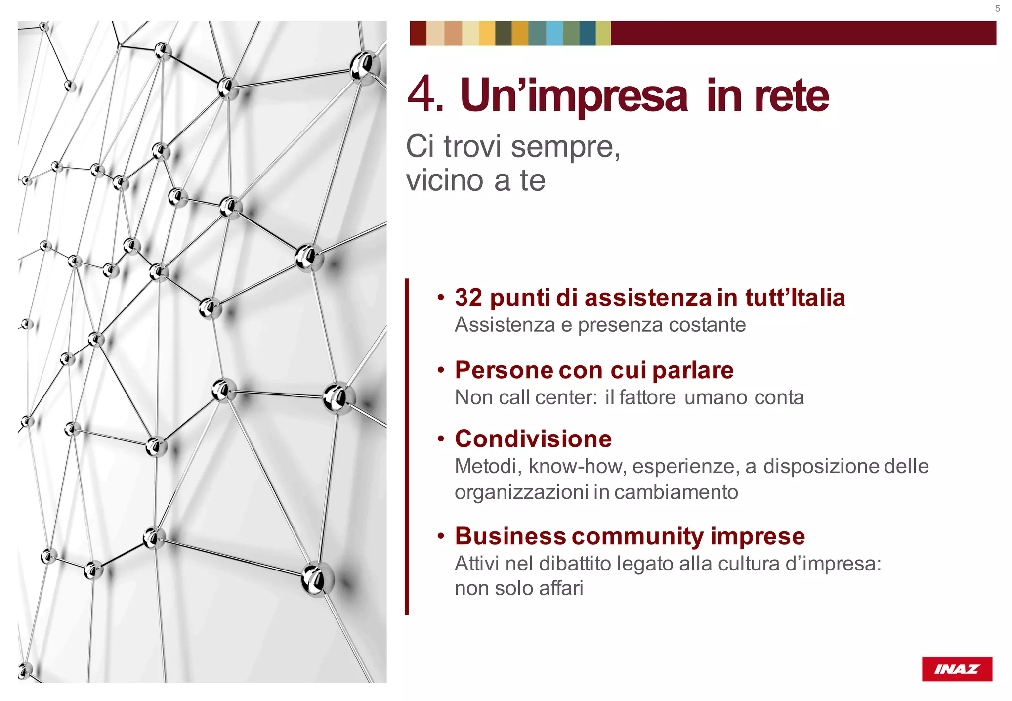 5 vantaggi inaz | PPT