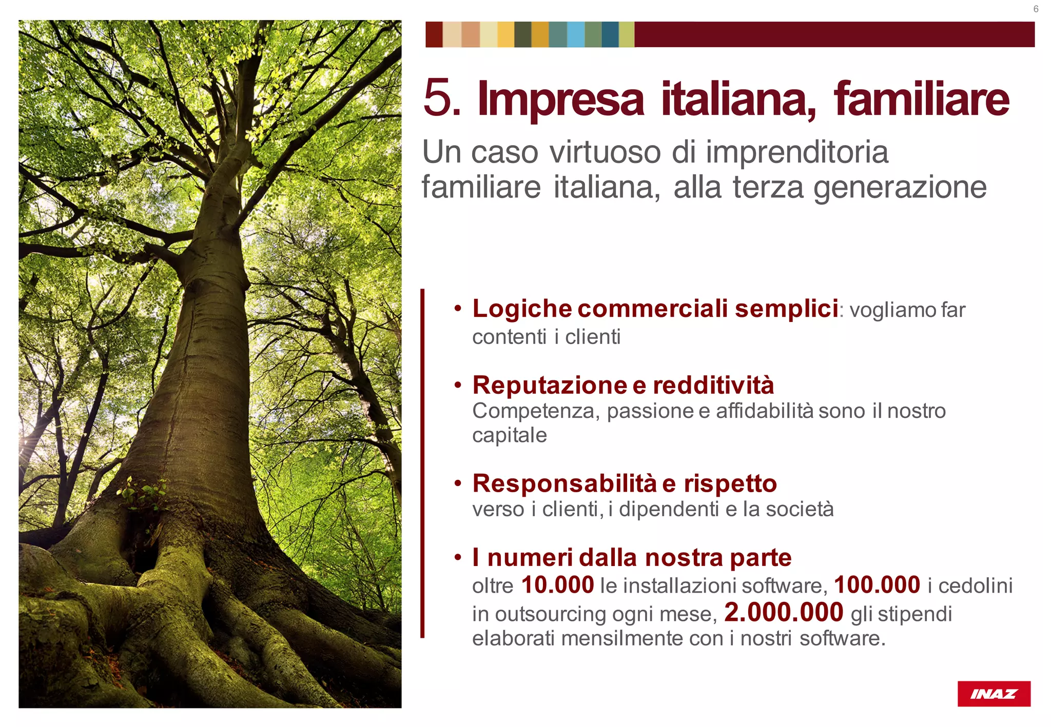 5 vantaggi inaz | PPT