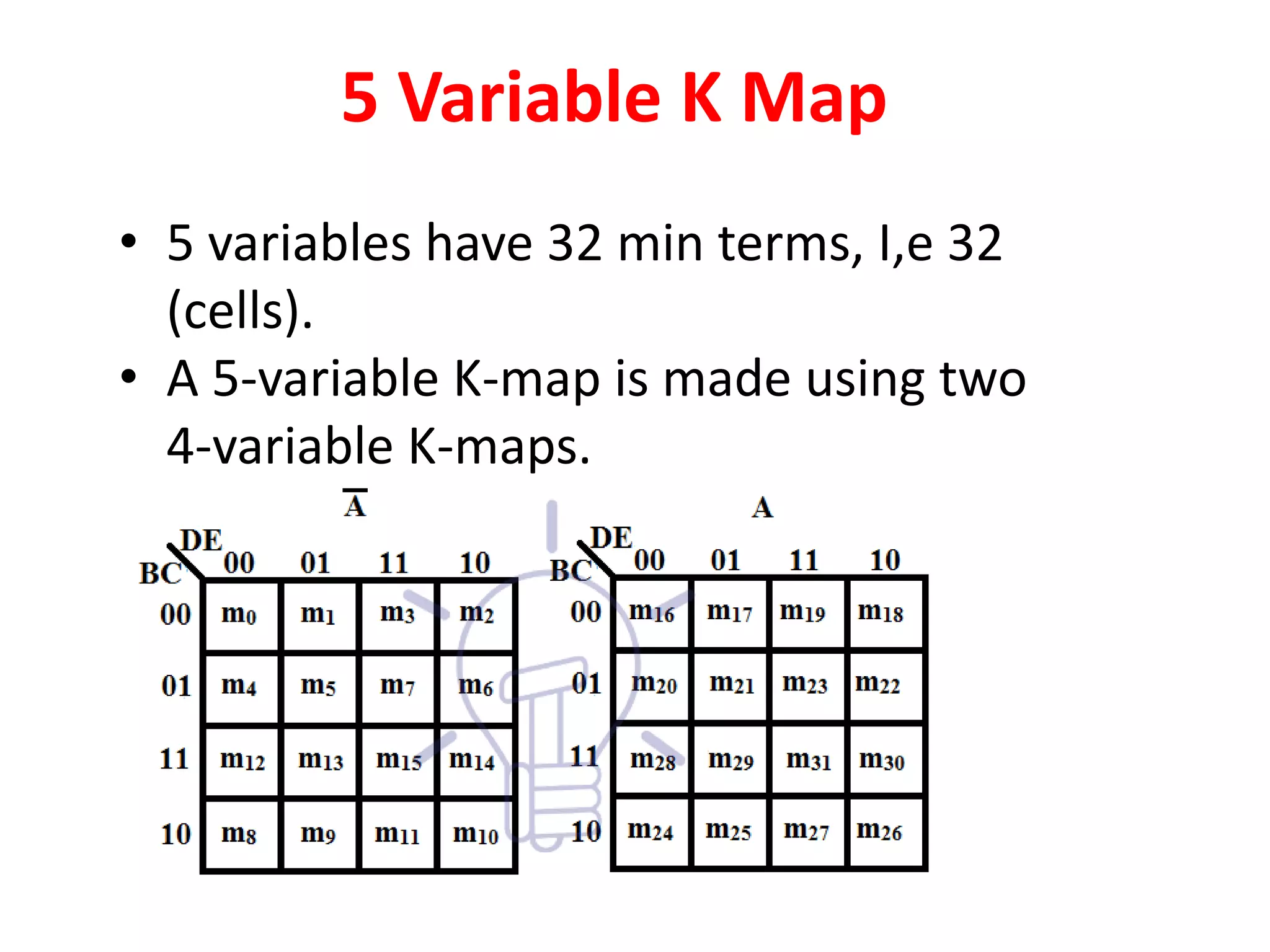 5 Variable Kmap Ppt