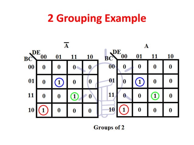 5 Variable Kmap Pptx Computing Technology And Computing
