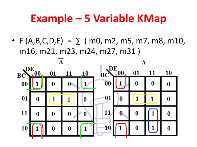 5_variable_KMap | PPTX | Computing | Technology & Computing