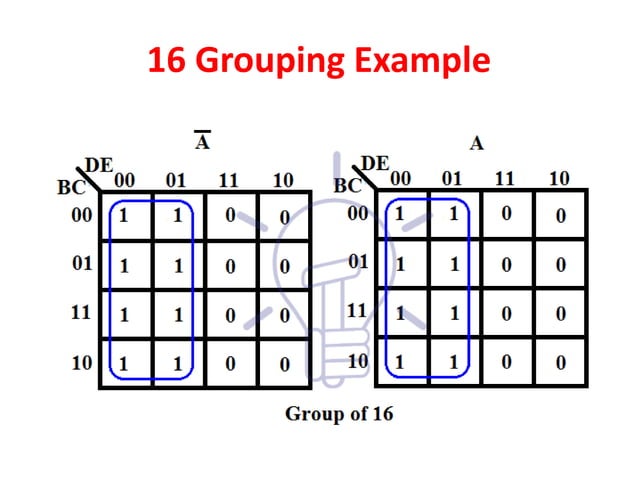 5 Variable Kmap
