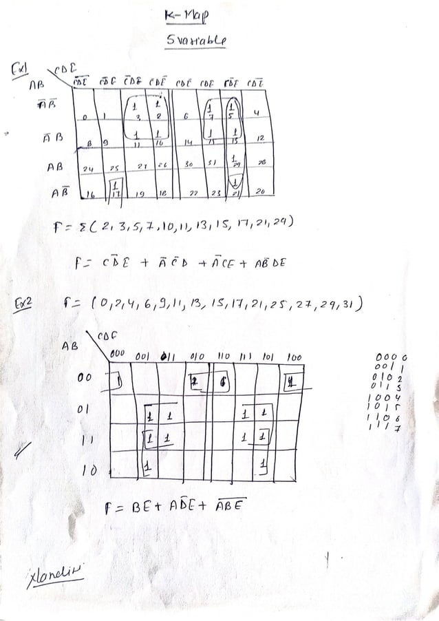 5 variable kmap questions | PDF