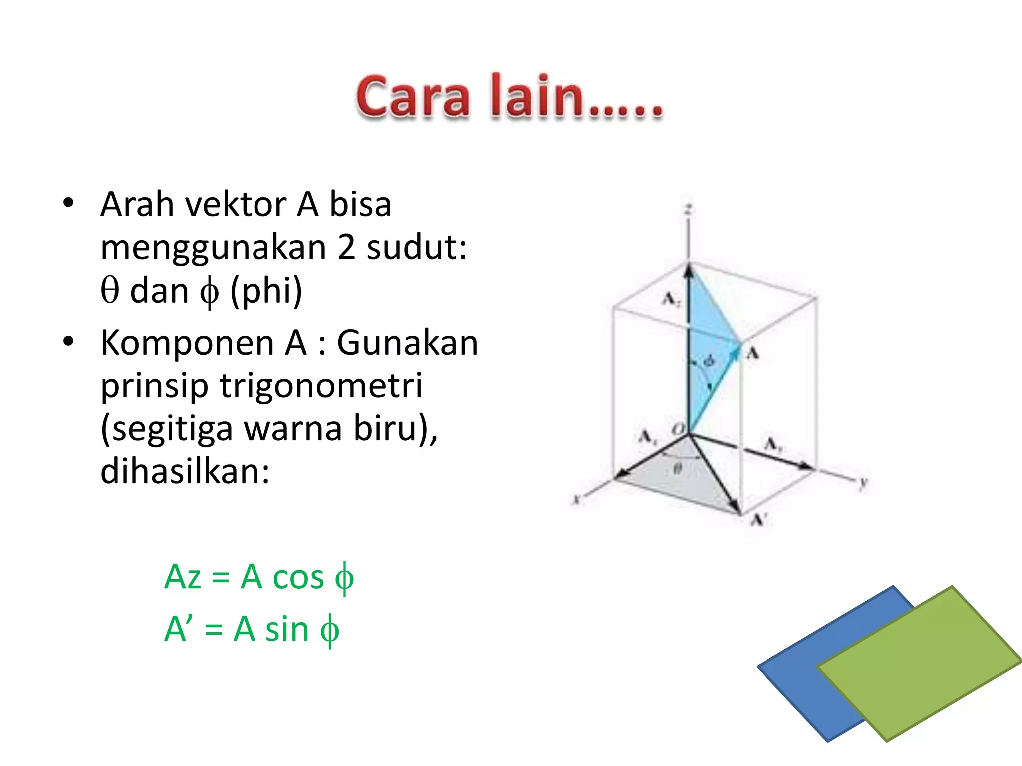 [5] vektor gaya (part3) | PPTX