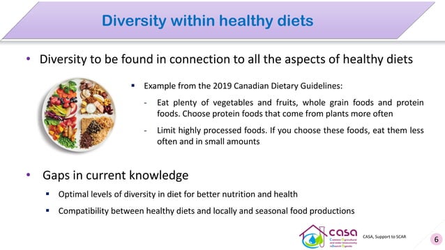 Diversity and food consumption | PDF