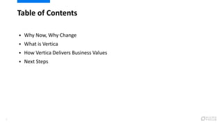 Vertica Analytics Database general overview | PPT