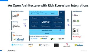 Vertica Analytics Database general overview | PDF