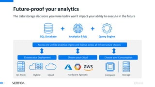 Vertica Analytics Database general overview | PDF