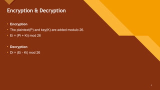 Examples and details of Vigenere Cipher.pptx