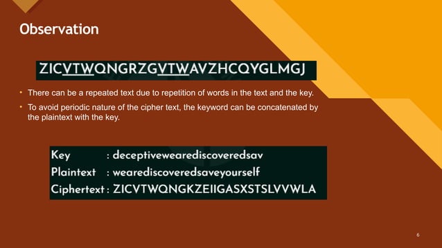 Examples and details of Vigenere Cipher.pptx
