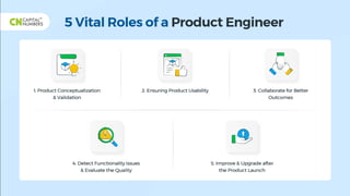 5 Vital Roles of a Product Engineer | PPT | Free Download