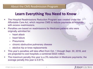 5 Vital Tips to Help Reduce Readmissions in Hospitals | PPT