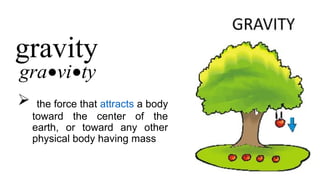 5 VOCABULARY WORDS for FIFTH GradersNo.6.pptx