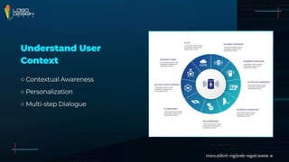 5 Voice User Interface (VUI) Design Tips for Intuitive Web Experiences.pptx