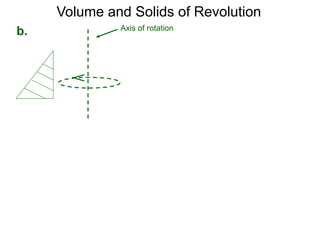 5 volumes and solids of revolution i x | PPTX