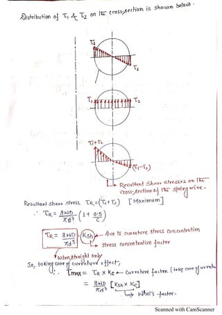 Deflection in compression springs | PDF