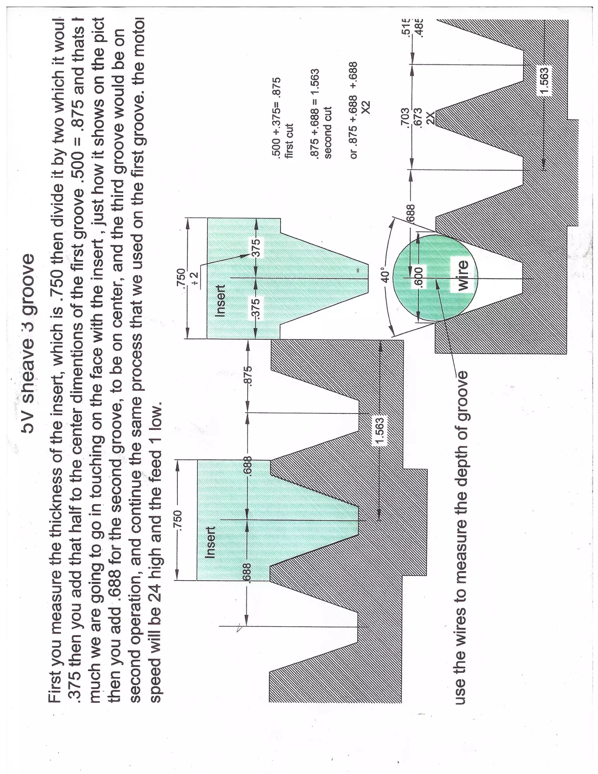 5 v sheave 3 groove machinist handbook ss | PDF