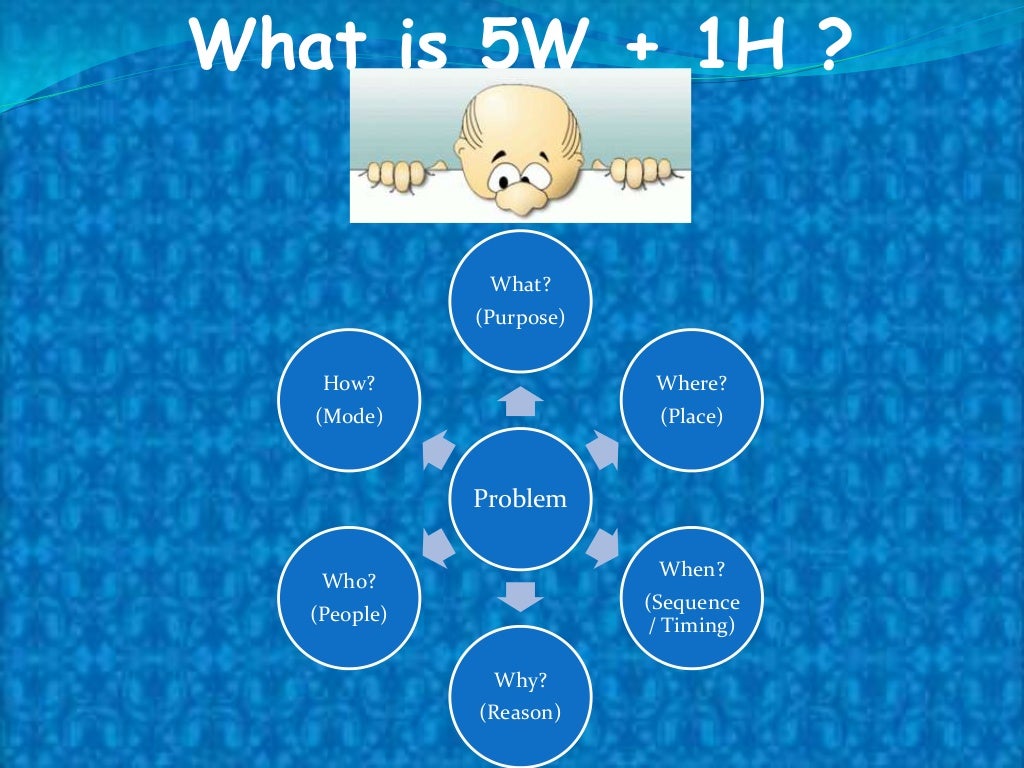 5w 1h Ppt 5w-1h-ppt