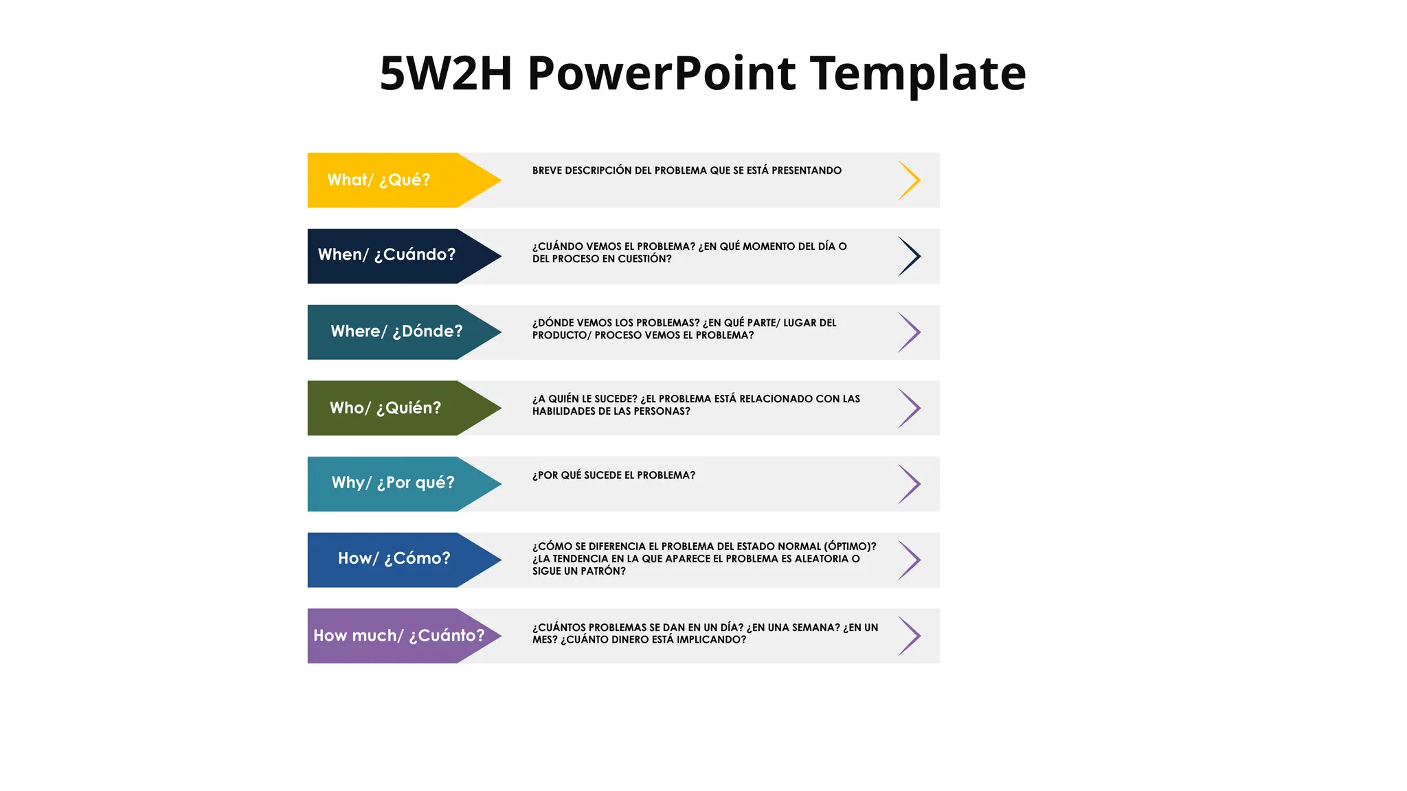 5W2H - CALIDAD PARA ANÁLISIS DE PROBLEMAS | PPTX