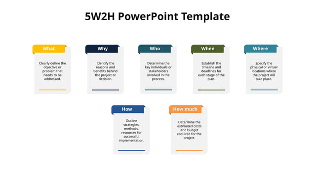 5W2H - CALIDAD PARA ANÁLISIS DE PROBLEMAS | PPTX
