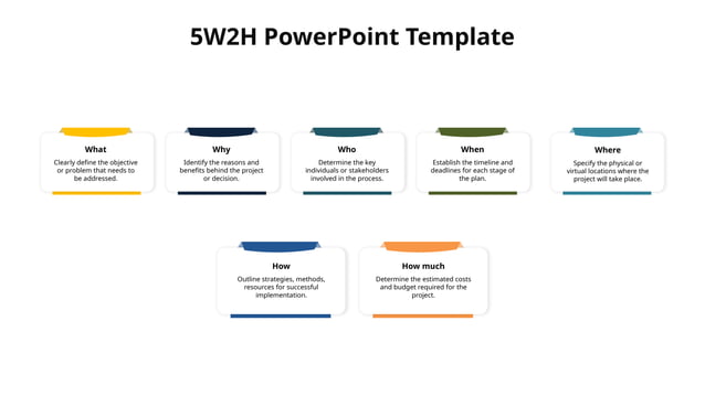 5W2H - CALIDAD PARA ANÁLISIS DE PROBLEMAS | PPTX