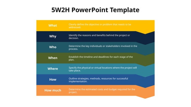 5W2H - CALIDAD PARA ANÁLISIS DE PROBLEMAS | PPTX
