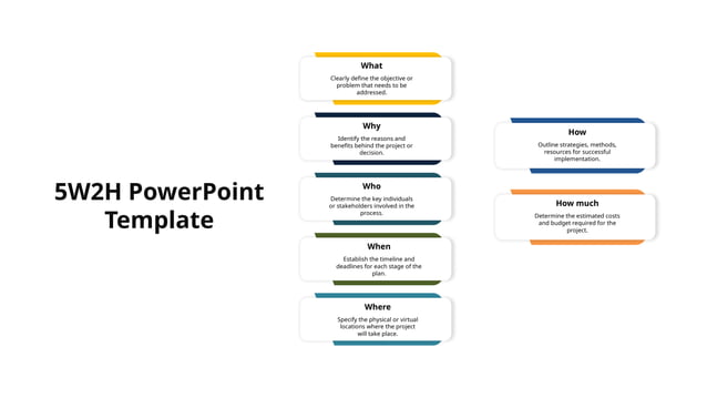 5W2H - CALIDAD PARA ANÁLISIS DE PROBLEMAS | PPTX