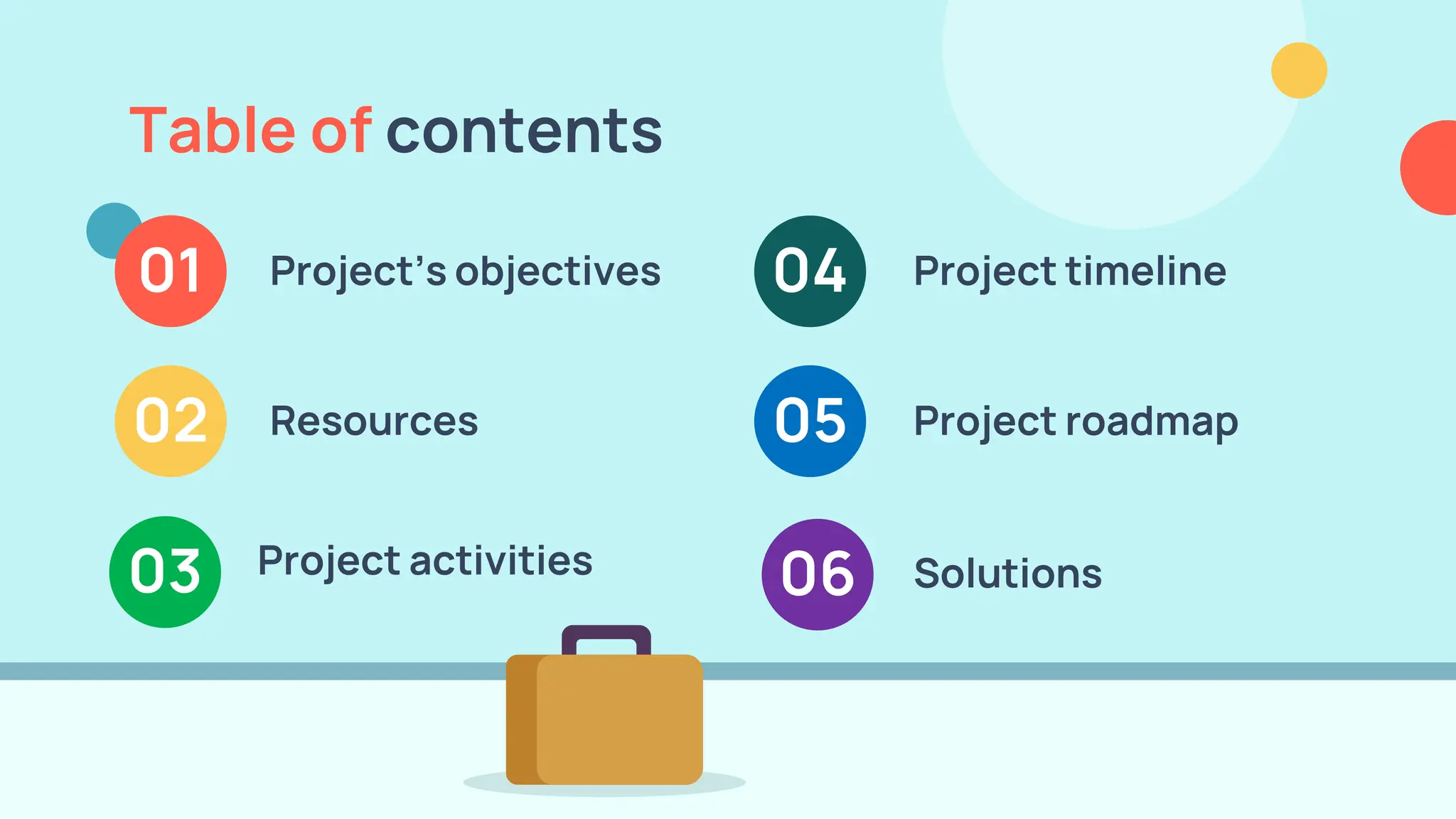 5W2H Implementation Project.pptx