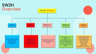 5W2H Implementation Project.pptx