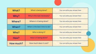 5W2H Implementation Project.pptx