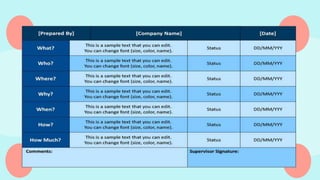 5W2H Implementation Project.pptx