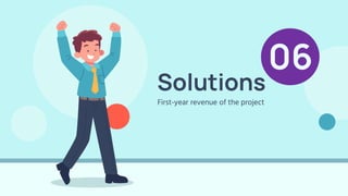 5W2H Implementation Project.pptx