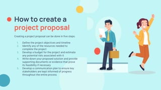 5W2H Implementation Project.pptx