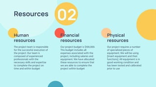 5W2H Implementation Project.pptx