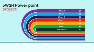 5W2H Implementation Project.pptx
