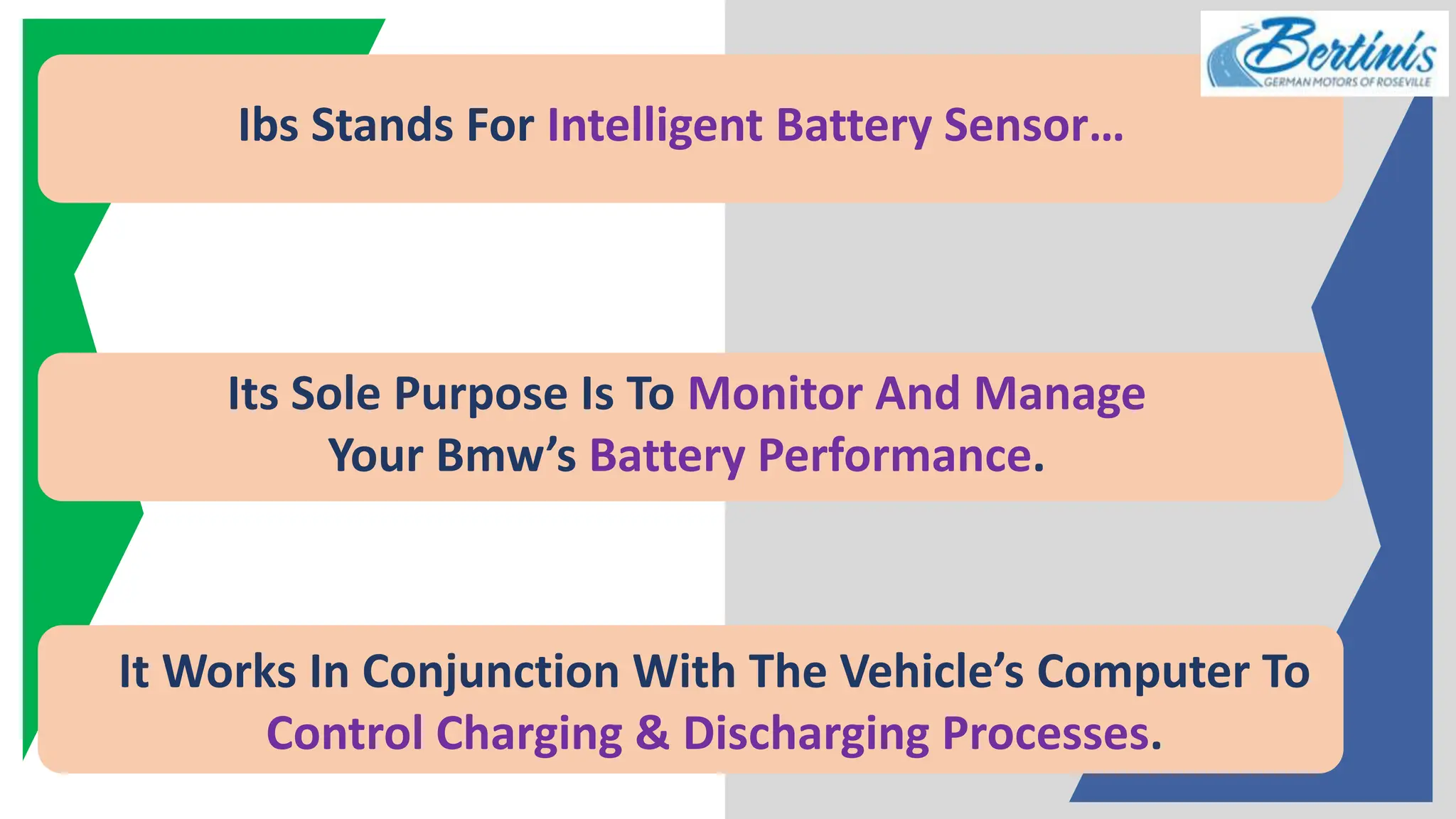 5 Warning Signs Your BMW's Intelligent Battery Sensor Needs Attention ...