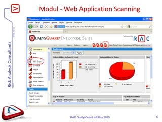 Web Application Scanning (WAS) | PPT