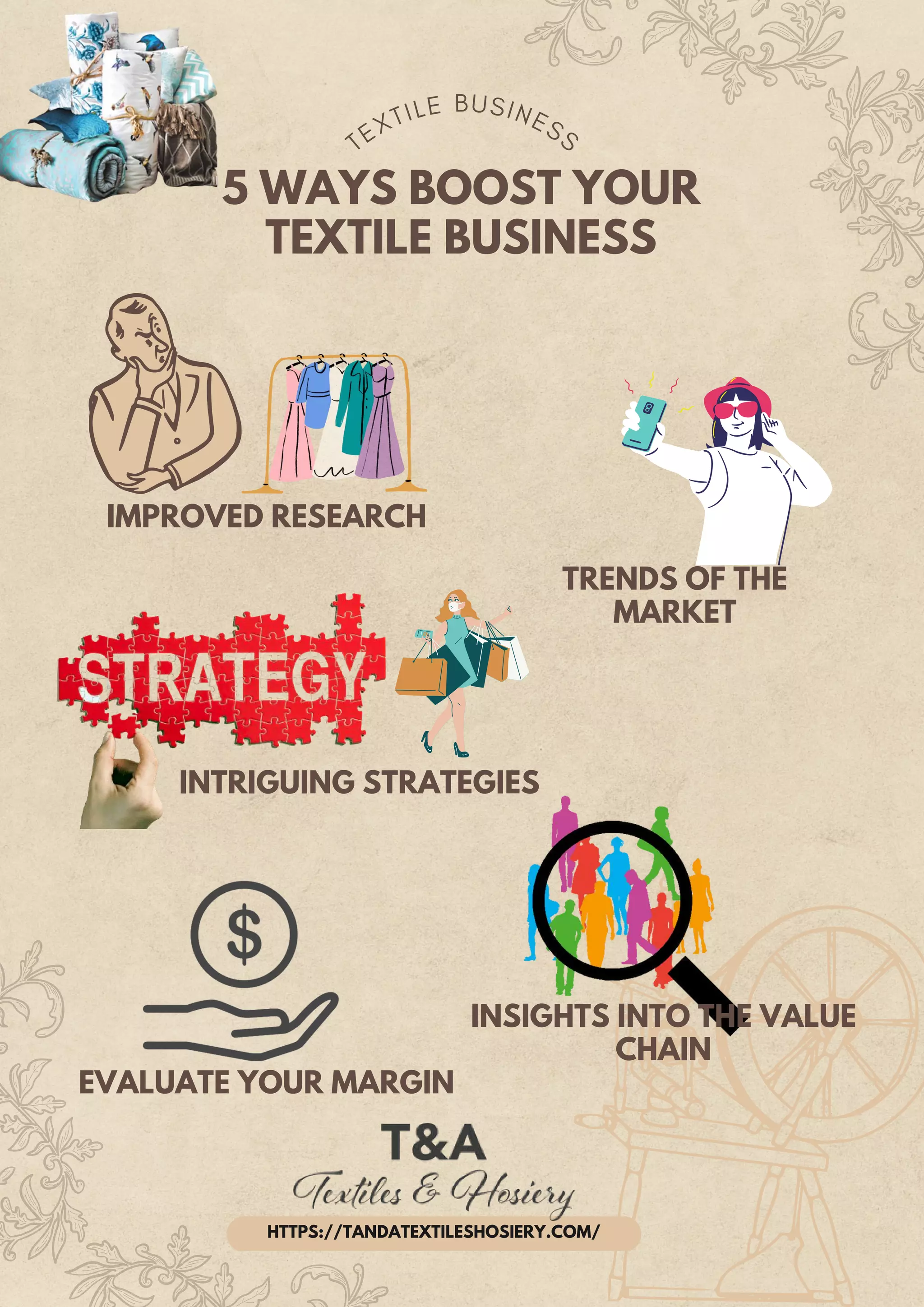 5 Ways Boost Your Textile Business | PDF | Apparel Industry | Industries