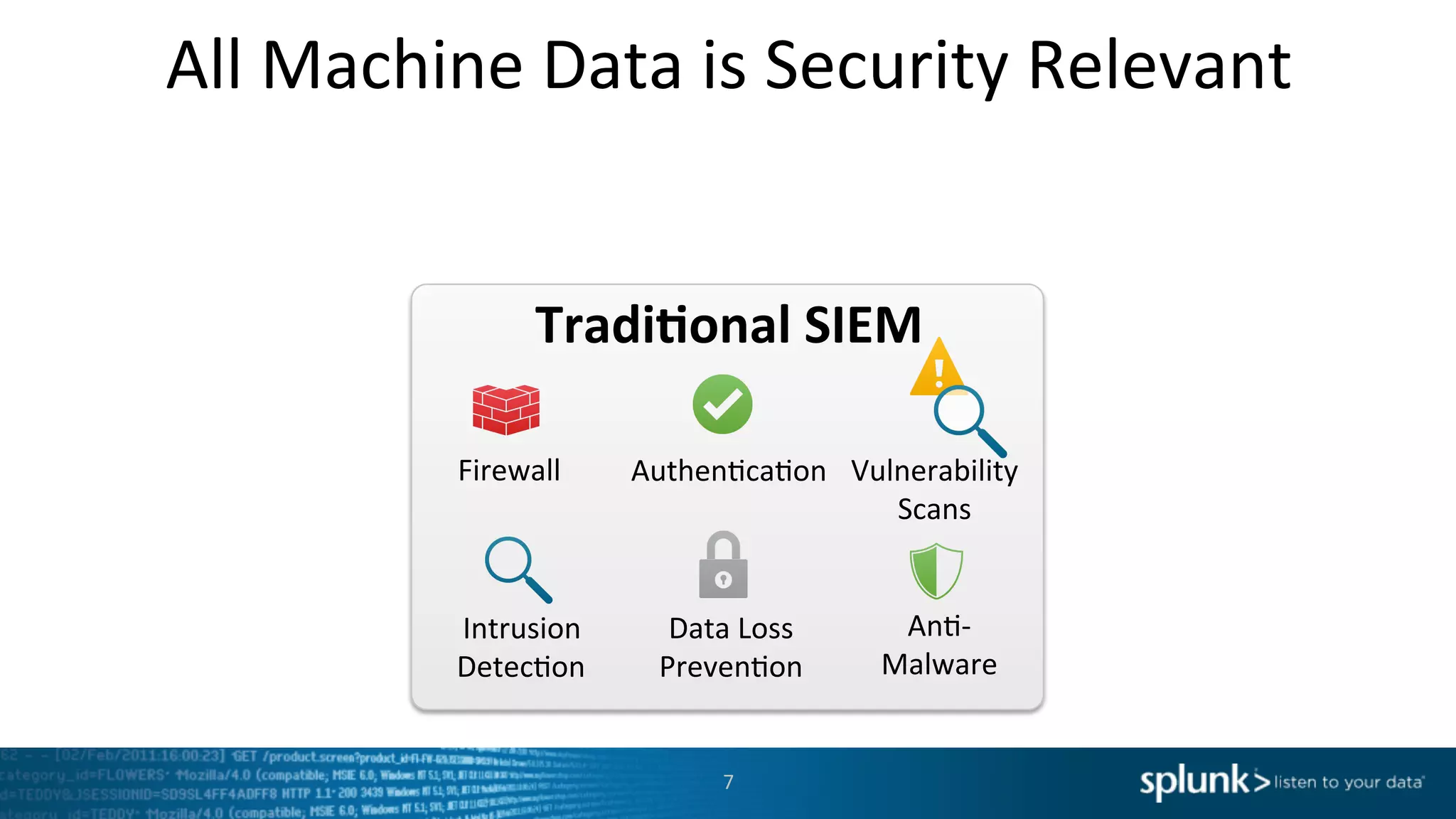 5 Ways to Improve your Security Posture with Splunk Enterprise Security ...