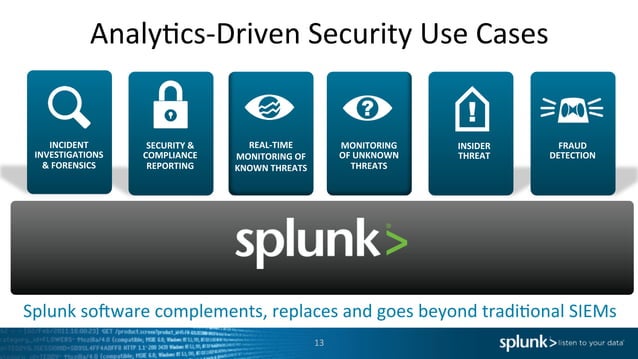5 Ways to Improve your Security Posture with Splunk Enterprise Security ...
