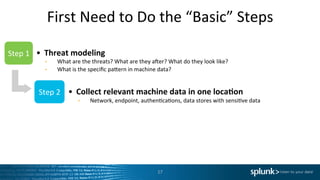 5 Ways to Improve your Security Posture with Splunk Enterprise Security ...