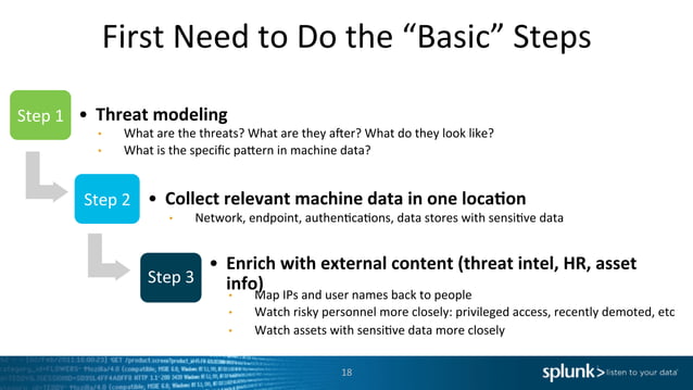 5 Ways to Improve your Security Posture with Splunk Enterprise Security ...