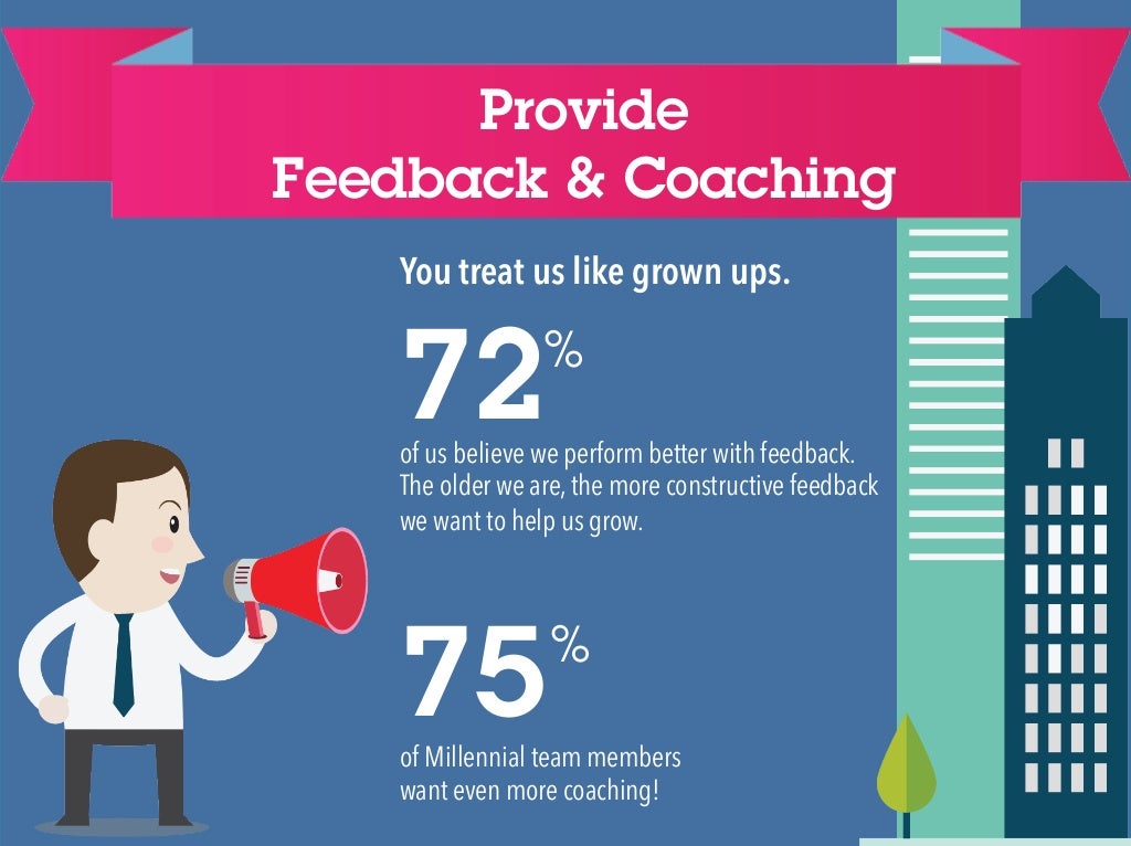 Provide Feedback & Coaching You