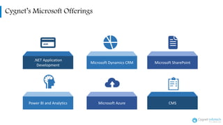 5 Ways MS Dynamics 365 Empowers Digital Transformation | PPT